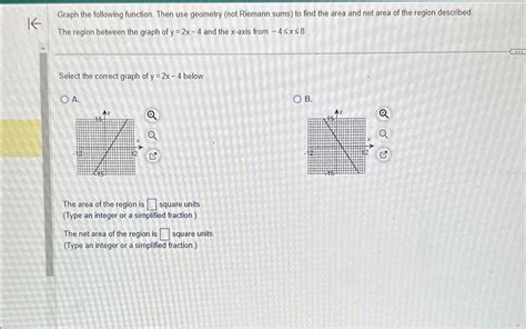 Solved Graph The Following Function Then Use Geometry Not