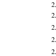 PDF Nataf Transformation Based Point Estimate Method