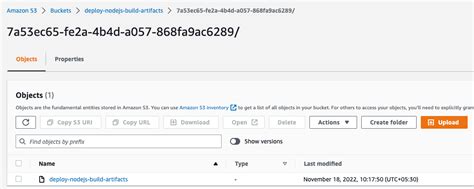 Deploy Nodejs To Aws Build An Automated Cicd Pipeline