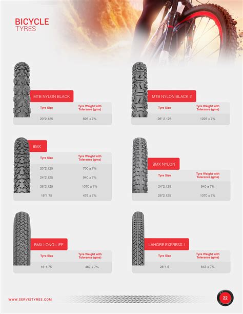 Servis Tyres Global Product Catalogue On Behance