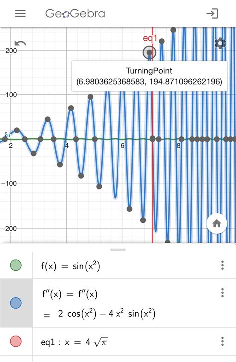 Approximate Integration Huge Error Bounds For Midpoint Rule In Calculating Integral