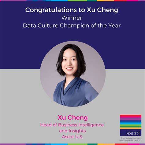 Congratulations To Ascots Xu Cheng Head Of Business Intelligence And Insights On Being Named