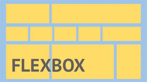 Flexbox Everything You Need To Know Part 1 Flex Container