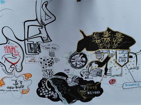 我学习美国MIT的 U型理论课程的变化 知乎