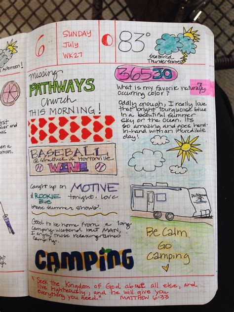 Peerless Journal Graph Paper Colorful Bullet Scribbles That Matter Planner 2020