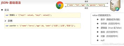Javawebjavascript Csdn博客