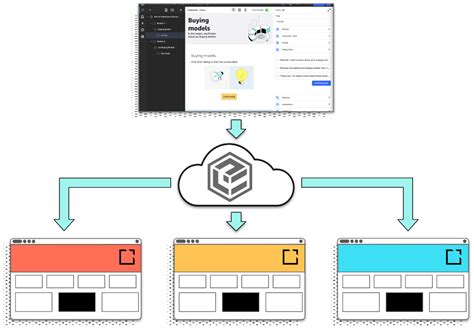 Evolve Software 2024 Reviews Pricing And Demo