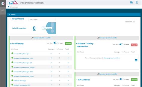 Introduction To Integrations · Saltbox Help