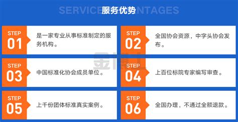 国家标准制定流程 国家标准申请时间、周期、流程