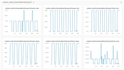install rllib for development — ray 2 48 0