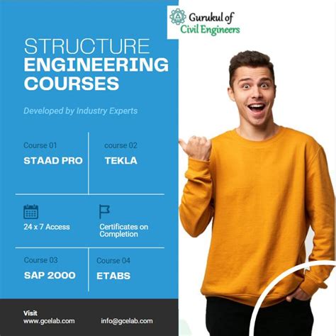 Etabs Staadpro Revit Teklastructures Tekla Sap2000