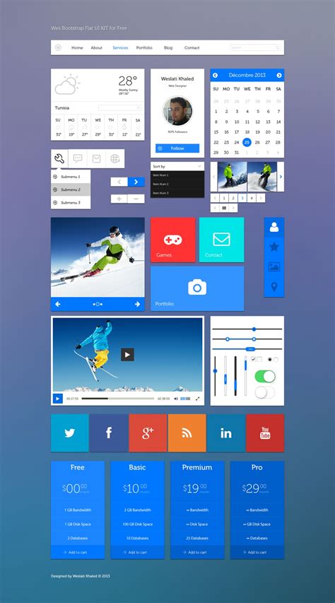 Wes Bootstrap Free Ui Kit Fribly