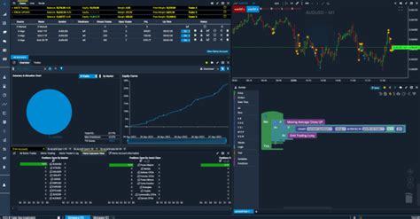 Platform Tech To Monitor Algo Trading Bots Forex Factory