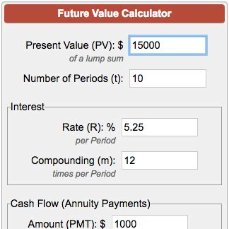 Future Value Calculator