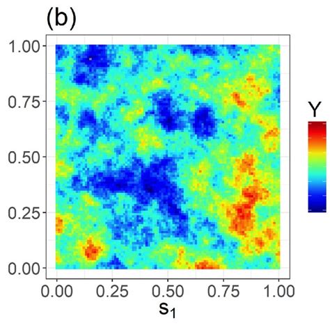 Conditional Simulations From The Level 3 Product See The Main Text For Download Scientific