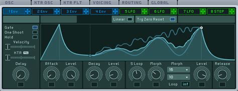 Interaction With The User Interface