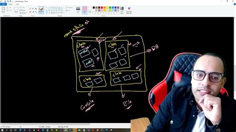 9 c sharp tutorial c namespace class method شرح كورس سى شارب 🔥🔥 youtube