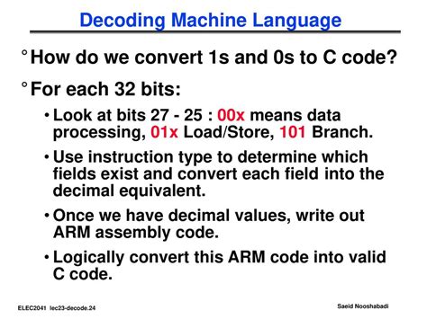 May Saeid Nooshabadi ELEC Microprocessors And Interfacing Lectures Instruction