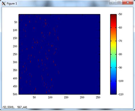 Tutorials K0SDR Tutorial04a Orbit Tutorials K0SDR Tutorial04a Orbit