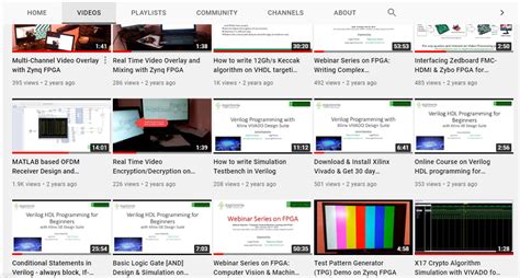 We Have Number Of Tutorial On Digitronix Nepal Facebook
