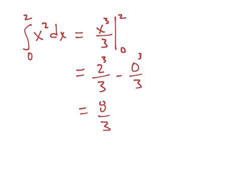 Mathway Integral