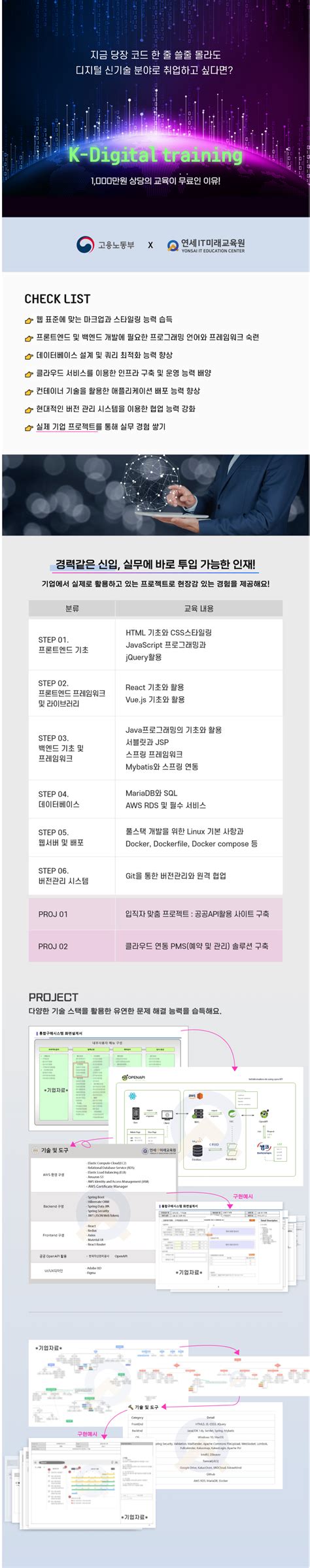 연세it미래교육원 Kdt 풀스택 개발자 양성과정 1기 공모전 대외활동 링커리어