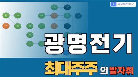 부동산 신탁의 거물이 최대주주가 된 광명전기 광명전기 Mit 국보 아이에스이커머스 나반홀딩스 Youtube