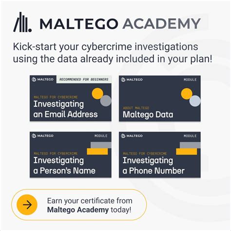 Maltego Cybercrime Maltego Technologies