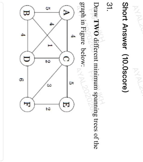 solved here is a graph in figure below short answer 10 0 score