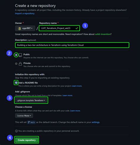 Deploying A Two Tier Structure With Terraform Cloud Ci Cd By Steven Laszloffy Sep 2022 Medium