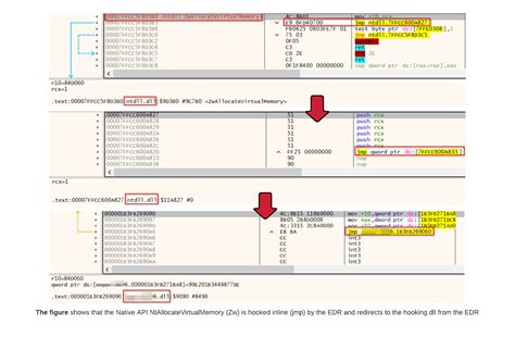 syscalls via vectored exception handling redops english