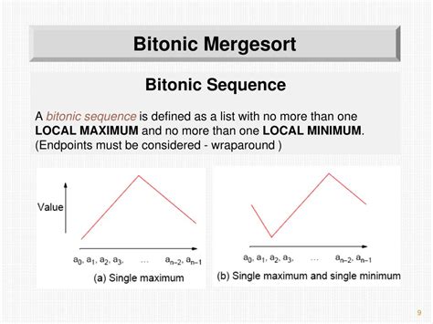 Ppt Parallel Sorting Algorithms Powerpoint Presentation Free Download Id927880