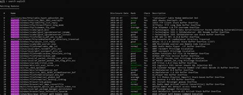 How To Install The Metasploit Framework On Windows OffSecPath