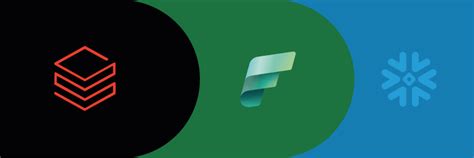 Dax Measures In Sql Capable Hands Xomnia