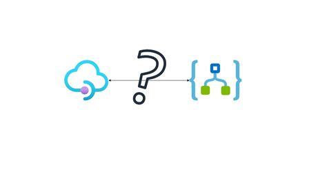 Azure Api Management Integration With Standard Logic Apps Conclusion Amis Technology Blog