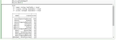 学生课程分数的Spark SQL分析 小王子C 博客园
