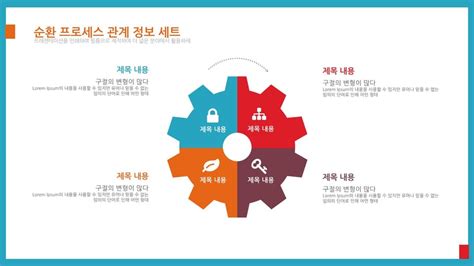 순환 프로세스의 네 가지 구성 요소를 보여주는 다이어그램 Ppt 템플릿 무료 다운로드 Slidesdocs