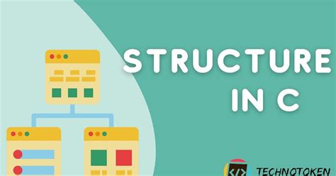 Basic Structure In C Programming Language Rtechnotoken