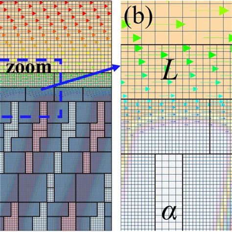 Typical Three Level Hierarchical Data Structure Superimposed On The Download Scientific Diagram