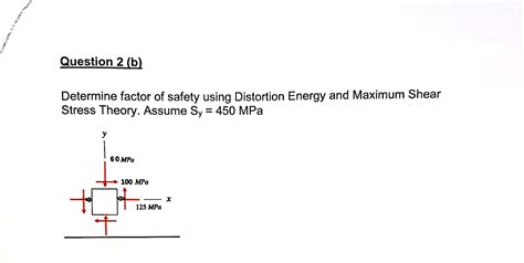 Solved The Correct Answer Is A Factor Of Safety 2 14 Or