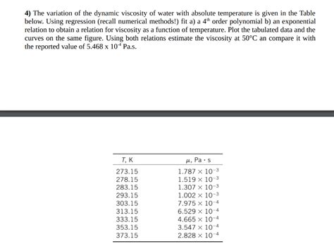 Solved 4 The Variation Of The Dynamic Viscosity Of Water