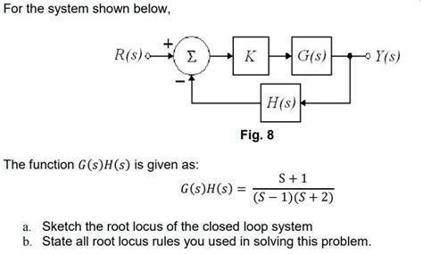 solved for the system shown below fig 8 the function 𝐺 𝑠 𝐻 𝑠 is