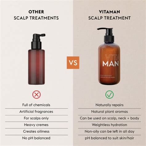 Dry Scalp Treatment For Men Scalp Care For Bald Heads 84 Oz 84 Oz