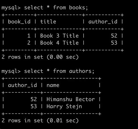 The Most Insightful Stories About One To Many Relationship Medium