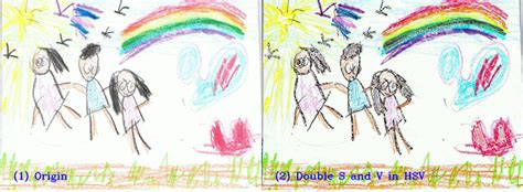 Python Opencv Cv2 Easy Way To Increase The Brightness And Contrast Of An Image By 100 Stack