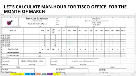 Man Hour Pptx Calculating Man Hours Per Month Pptx