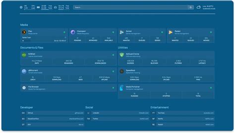 Homepage Truenas Apps Market