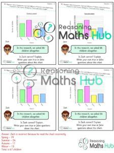 Solve Comparison Sum And Difference Problems Master The Curriculum
