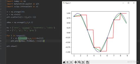 数据分析缺失值处理missing Values——删除法、填充法、插值法51cto博客数据缺失值处理方法