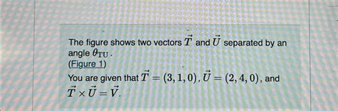 Solved The Figure Shows Two Vectors Vec T ﻿and Vec U